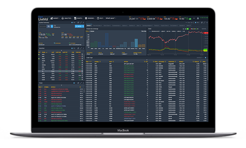VIX Volatility Products | Cboe