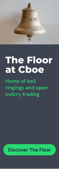 Cboe Global Markets